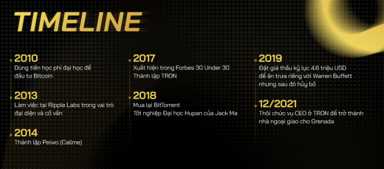 Justin Sun - Nhân vật "tai tiếng" trong giới crypto - Và câu chuyện ...